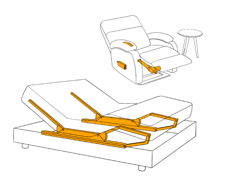 Furniture Actuator Systems - LOGICDATA